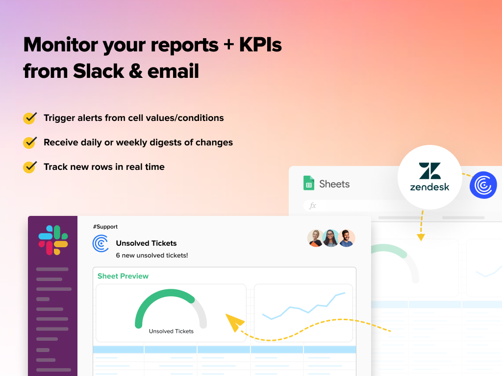 Google Sheets Connector by Coefficient App Integration with Zendesk Support